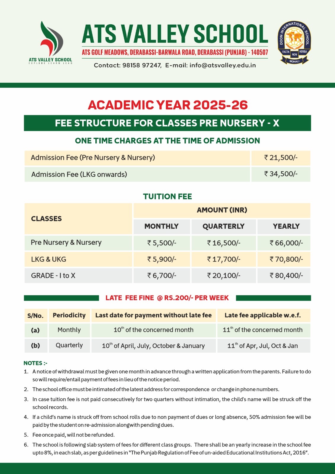 Fee Structure for the academic session 2025-26 & Age Criteria | ATS ...