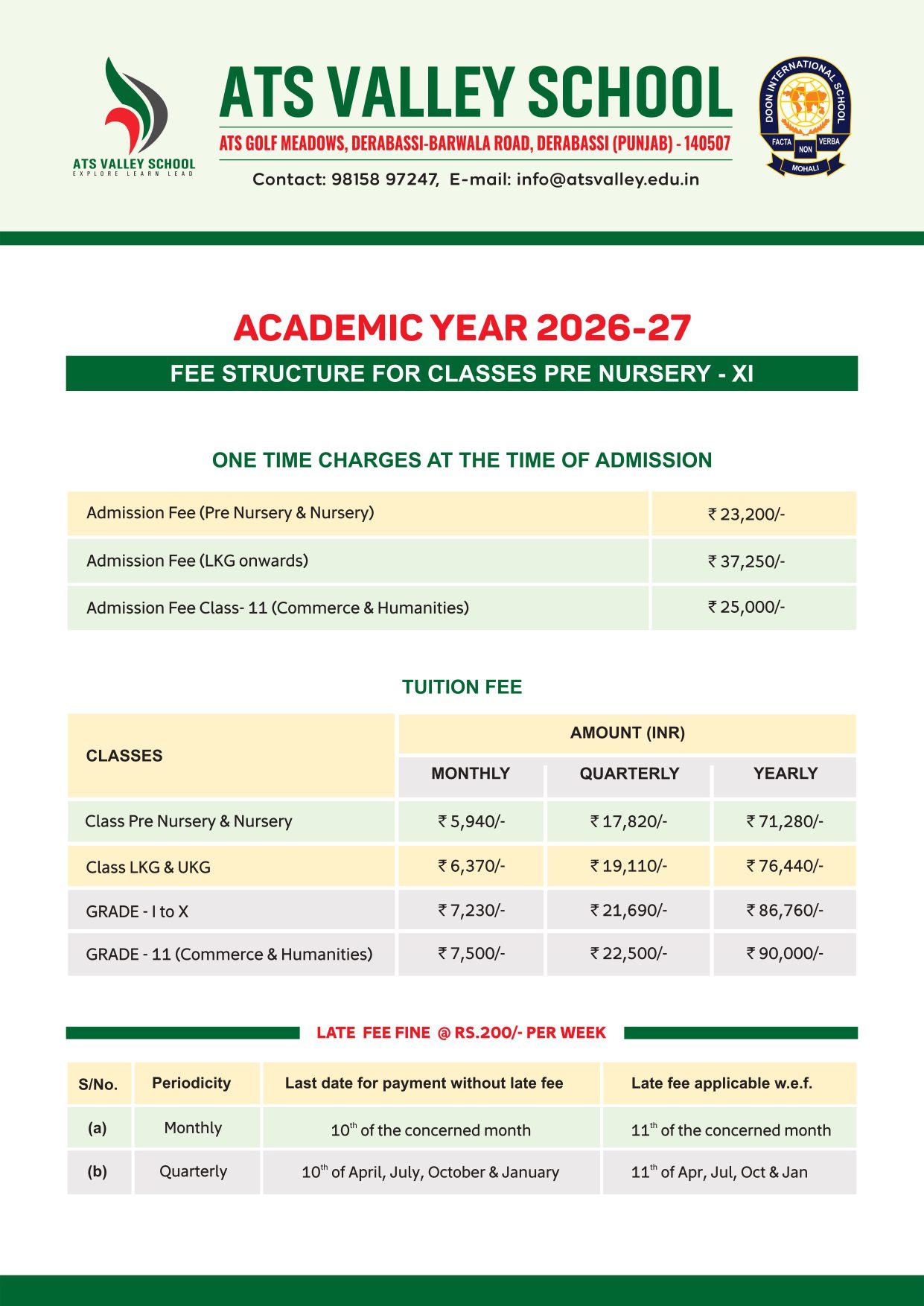Fee Structure for the academic session 2026-27 & Age Criteria | ATS ...